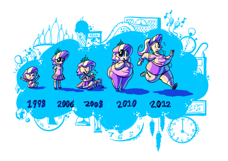 #162682 - age progression, artist:secretgoombaman12345, ask, ask chubby ...