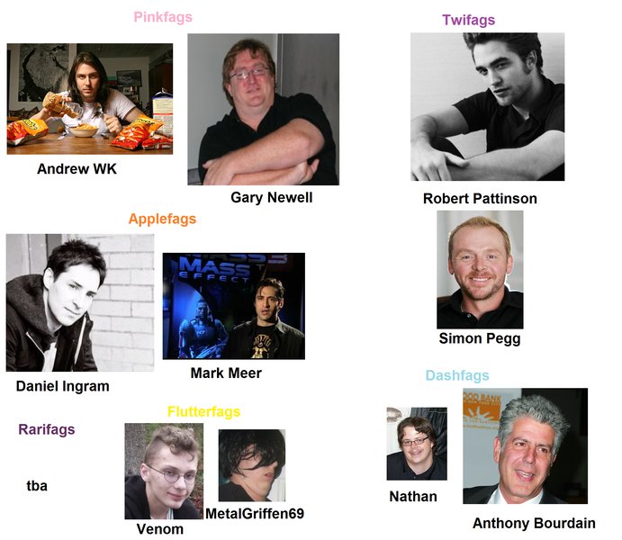 #172903 - 4chan, derpibooru import, fan, human, irl, /mlp/, photo, safe ...