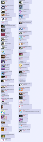 #224202 - 4chan, derpibooru import, magic, mind blown, /mlp/, safe ...