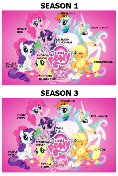 #320511 - applejack, comparison, derpibooru import, drama, drama bait ...