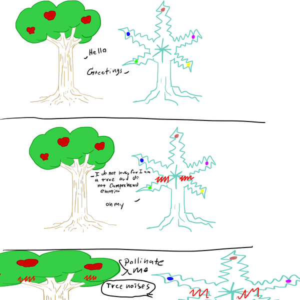 #357638 - 30 minute art challenge, artist needed, bloomberg, comic ...