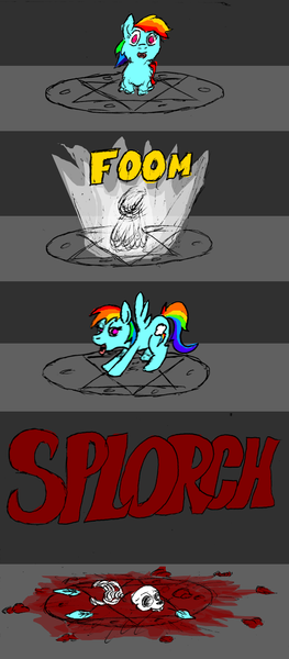 #394790 - artist:fluffsplosion, blood, comic, derpibooru import ...