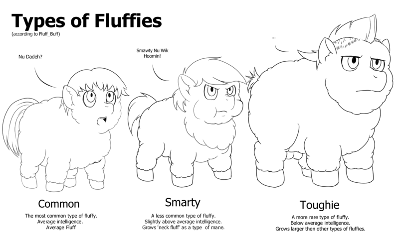 #474890 - artist:fluffbuff, balls, cheek puffing, derpibooru import ...