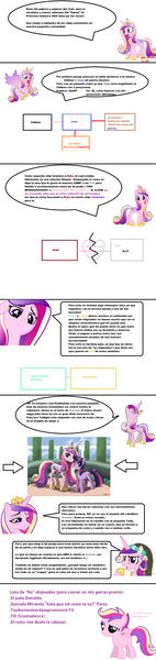 #498971 - safe, derpibooru import, oc, oc:scootadence, unofficial characters only, text - Twibooru