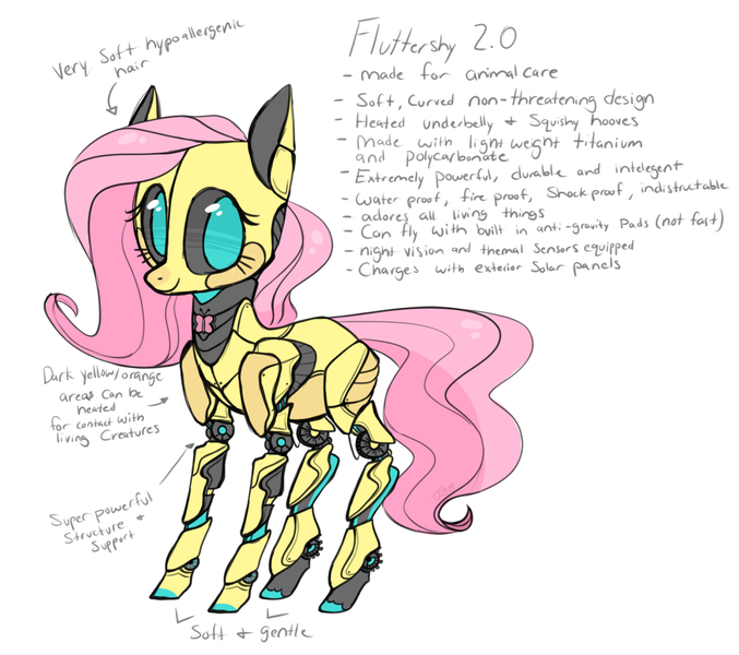 Mlp Robot Fluttershy