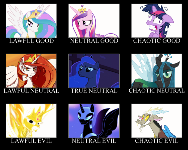 #724401 - alignment chart, derpibooru import, discord, meme, nightmare ...
