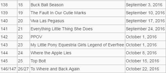 #937955 - safe, derpibooru import, buckball season, equestria girls ...