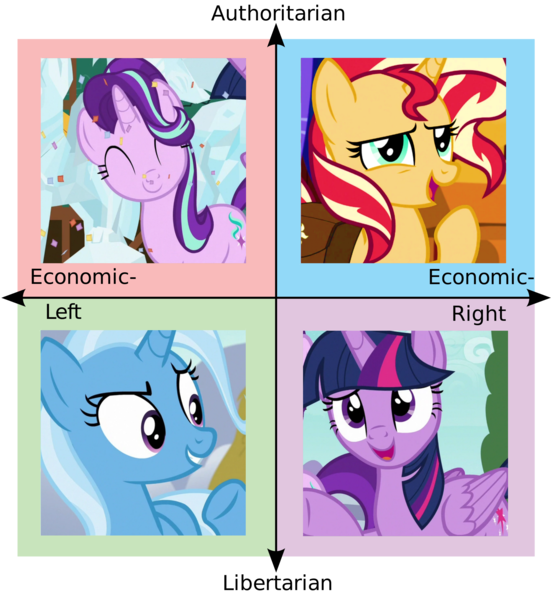 #1216886 - safe, artist:3d4d, derpibooru import, starlight glimmer, sunset shimmer, trixie ...