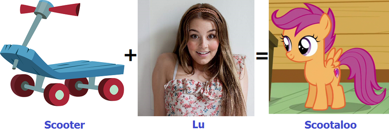 #1524950 - safe, artist:caffeinejunkie, derpibooru import, photographer ...