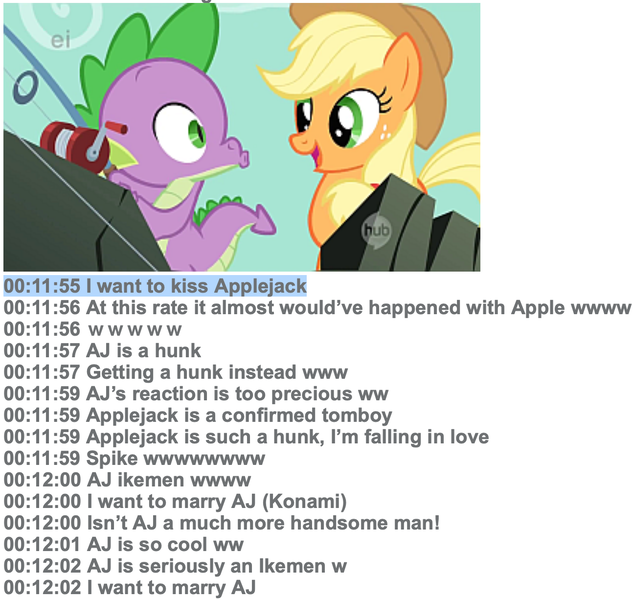 #1691017 - a dog and pony show, applejack, derpibooru import, duo, edit ...