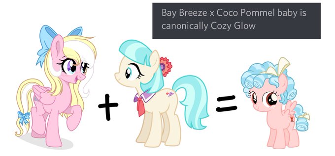 #1737173 - safe, artist:emberslament, derpibooru import, coco pommel ...