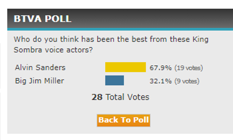 #1825175 - alvin lee sanders, behind the voice actors, derpibooru ...