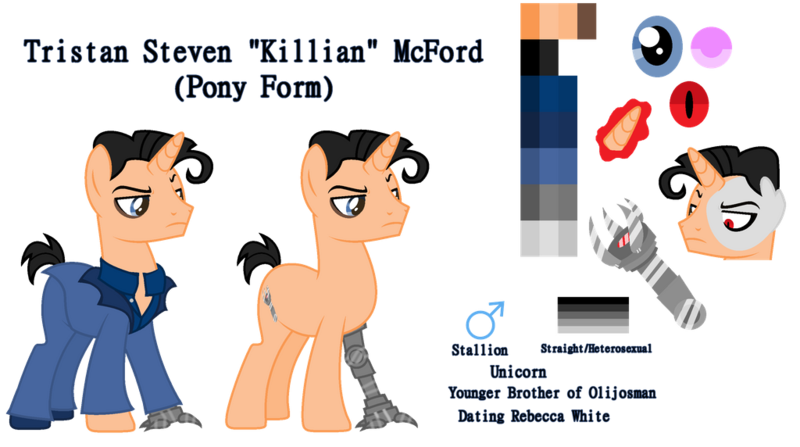 #1827147 - safe, artist:budgie--boye, artist:clawort-animations ...