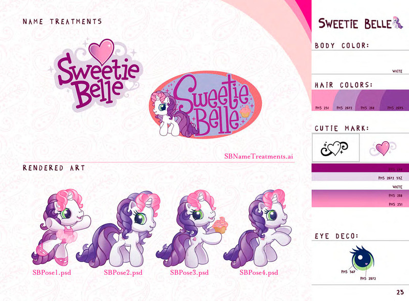 #1979711 - safe, artist:dominique shiels, derpibooru import, sweetie belle (g3), pony, ballerina ...