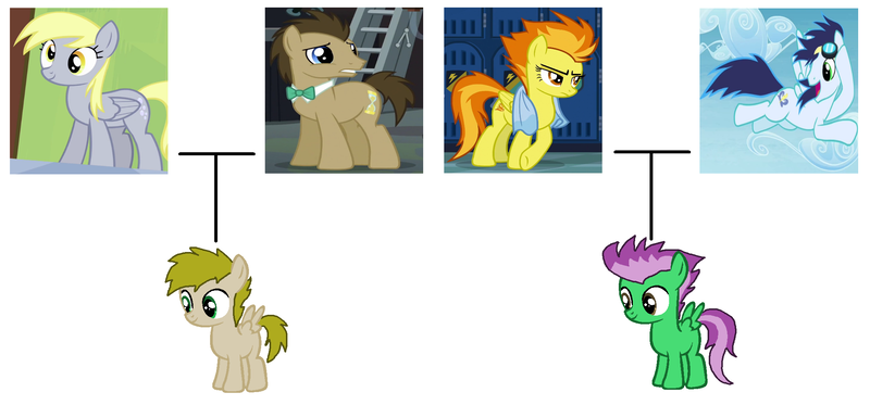 #2019095 - safe, artist:3d4d, derpibooru import, derpy hooves, doctor ...