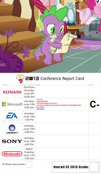 #2101143 - derpibooru import, e3, safe, spike, writing, xbox one - Twibooru