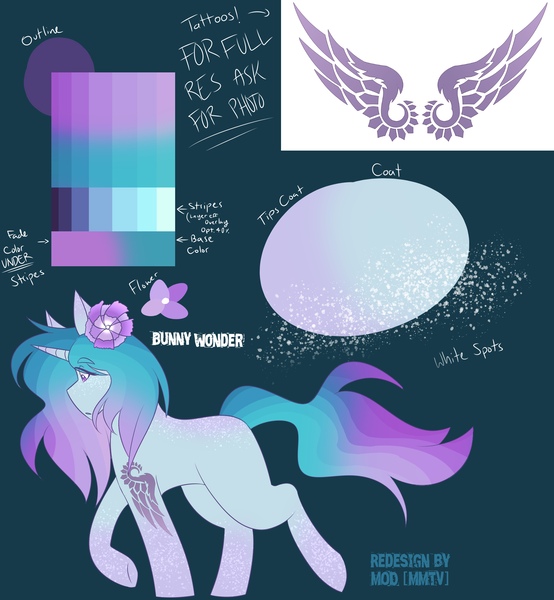 #2319891 - artist needed, source needed, safe, derpibooru import, oc, oc:bunny wonder, pony ...