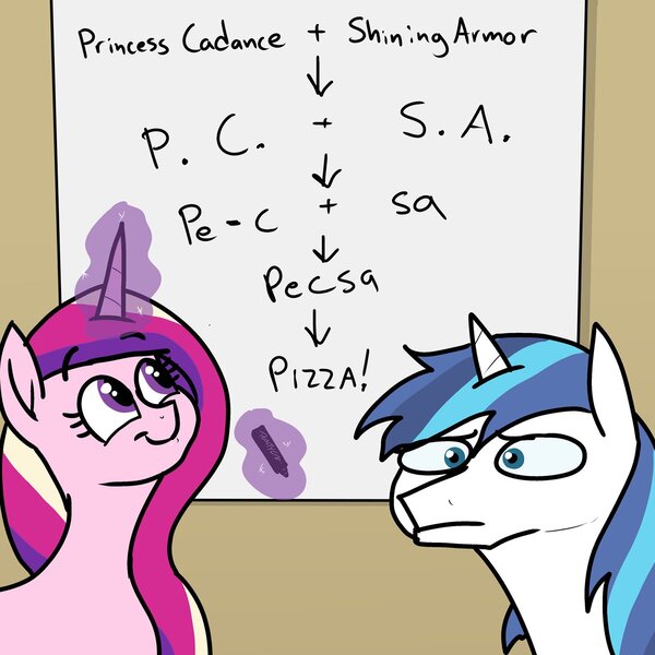 #2424347 - safe, artist:pony quarantine, derpibooru import, princess ...