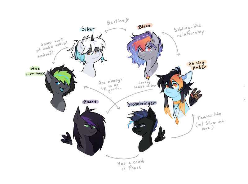 #2817582 - safe, artist:itssilver, derpibooru import, oc, oc:aux ...