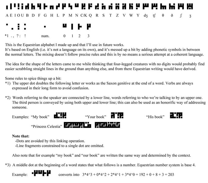 #3095437 - dead source, safe, artist:jackjacko-eponymous, derpibooru ...