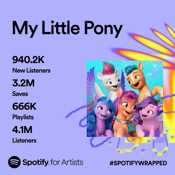 #3108870 - safe, derpibooru import, official, hitch trailblazer, izzy moonbow, pipp petals ...