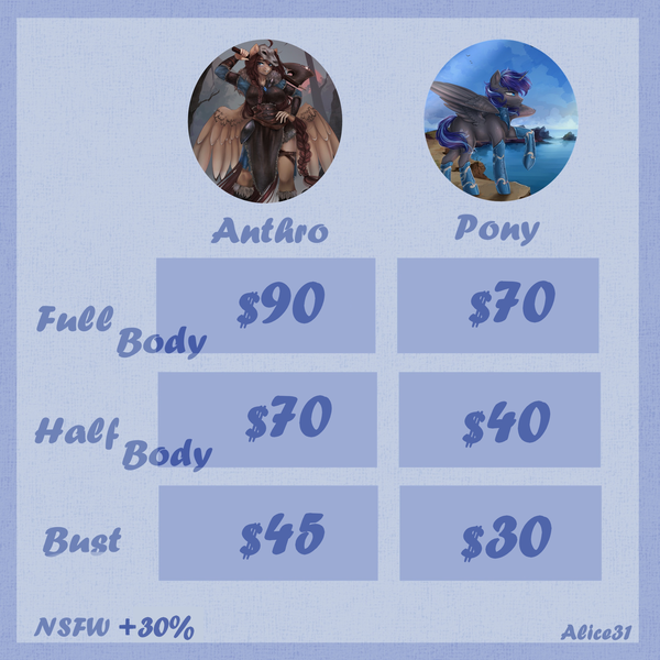 #2909922 - safe, artist:alicesmitt31, derpibooru import, anthro ...