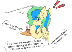 #3003972 - safe, artist:hcl, derpibooru import, oc, oc:hcl, pegasus, pony, image, png - Twibooru