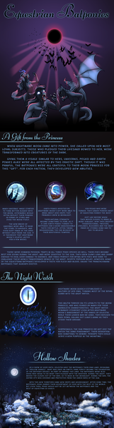 #3011370 - semi-grimdark, artist:blackblood-queen, derpibooru import ...