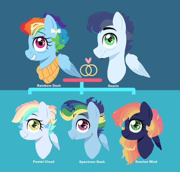 #3011803 - safe, artist:spectrumnightyt, derpibooru import, rainbow ...