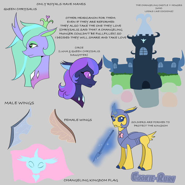 #3298447 - safe, derpibooru import, queen chrysalis, oc, changedling, changeling, g4 ...