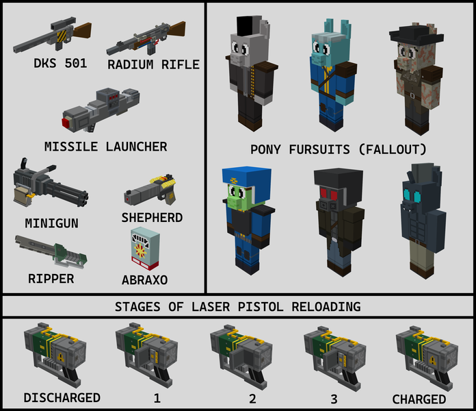 #3435365 - safe, artist:mint pill, derpibooru import, oc, oc:metal dice ...