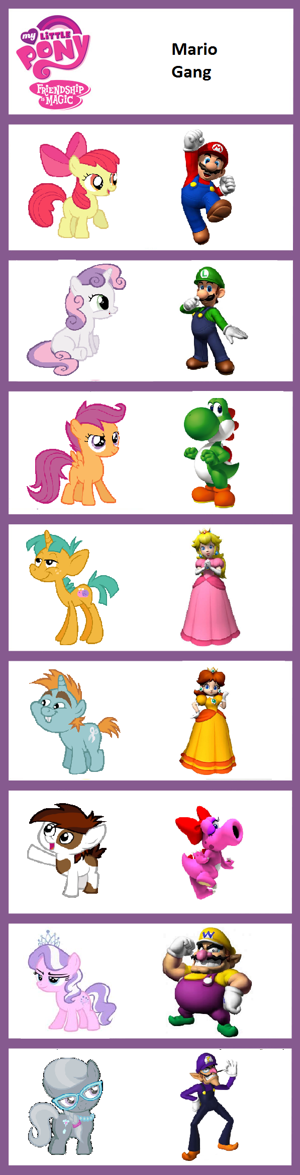 #162605 - apple bloom, birdo, comparison chart, crossover, derpibooru ...