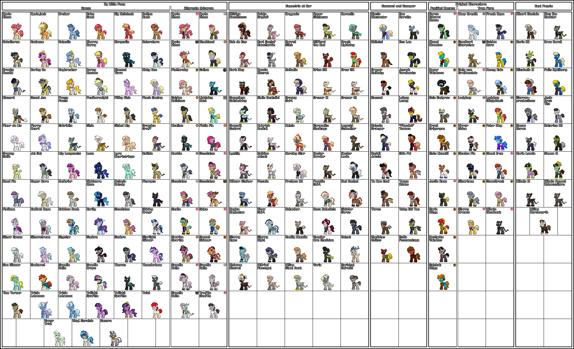 #3490717 - safe, artist:mustaphatr, derpibooru import, idw, apple bloom ...