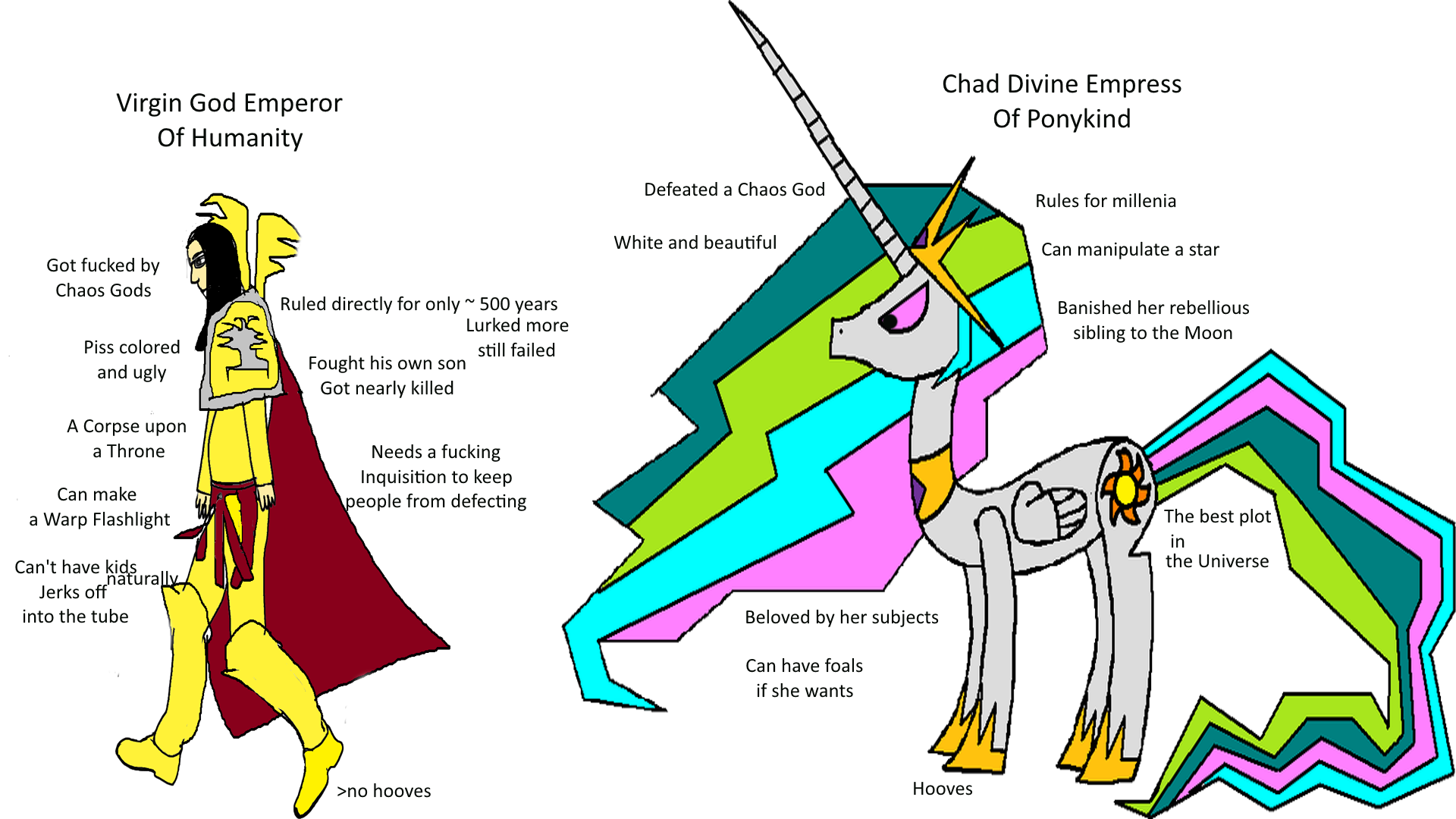 #2250088 - safe, artist:anonymous, artist:killerbug2357, princess ...